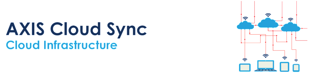 AXIS Cloud Infrastructure